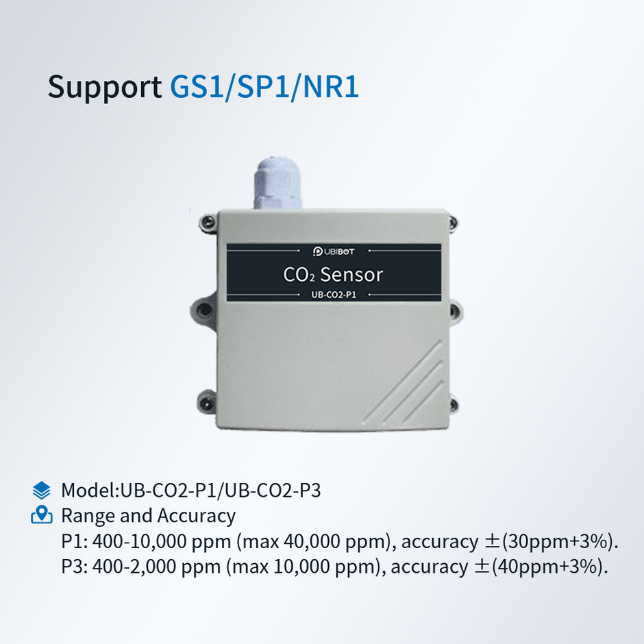 External Sensors – UbiBot Online Store