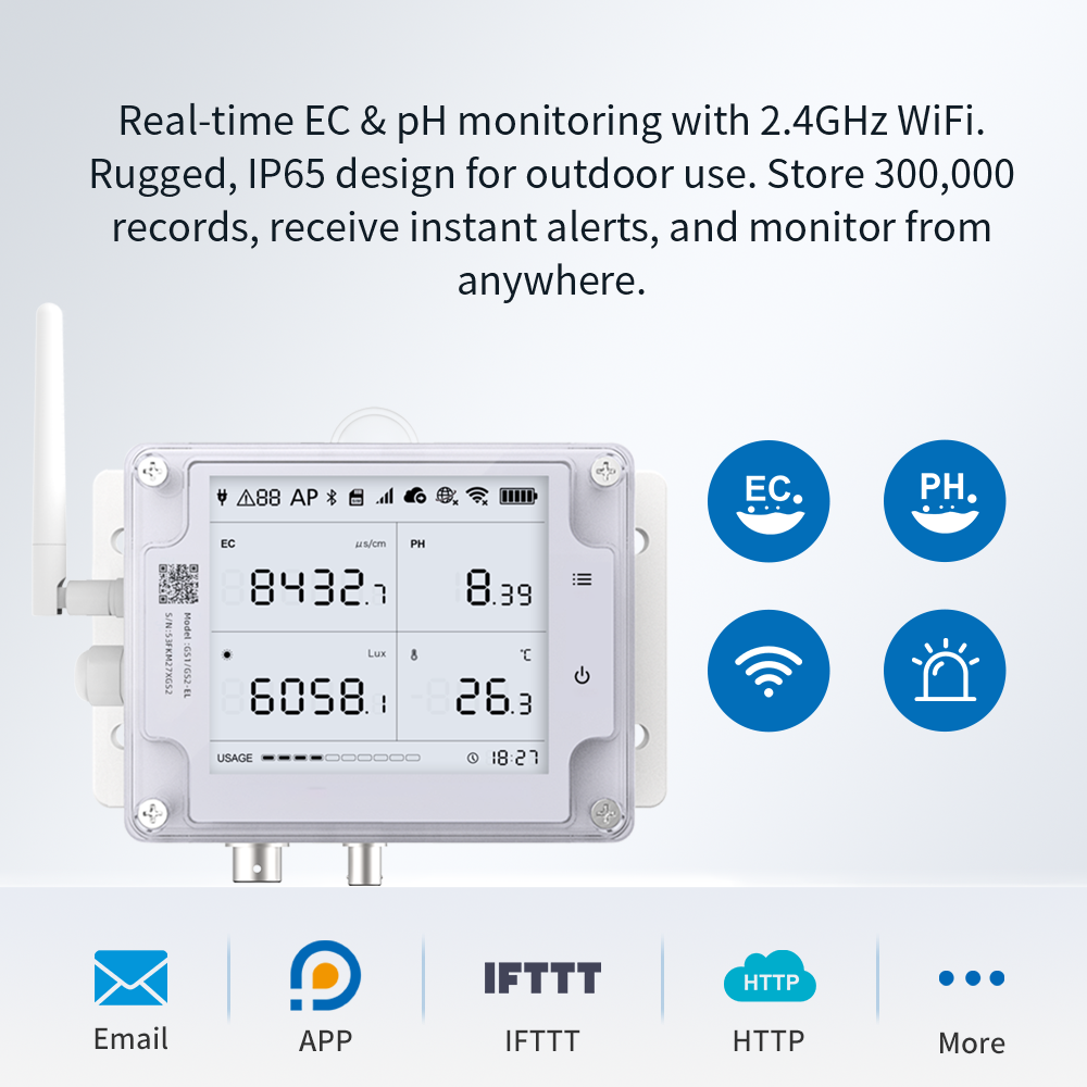 Ubibot GS2 EC PH Monitor--2.4GHz WiFi – UbiBot Online Store