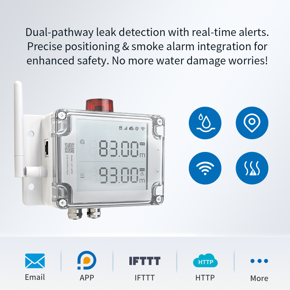 UBIBOT LD1 SMART LEAK DETECTOR LD1-A2L – UbiBot Online Store