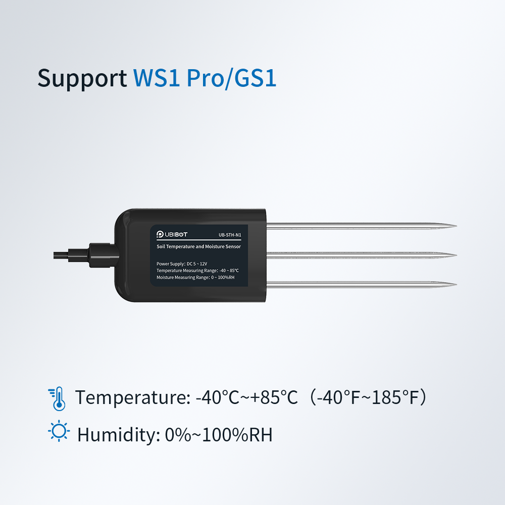 External Sensors – UbiBot Online Store