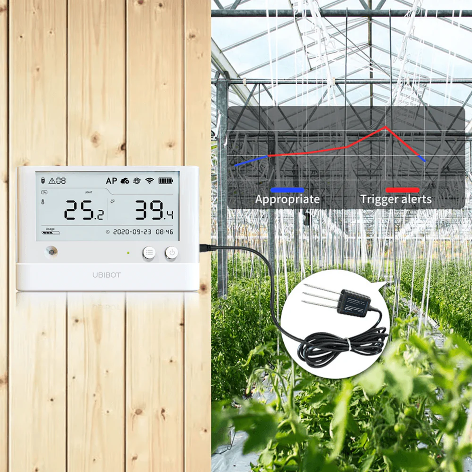 Buy UbiBot WS1, WS1 Pro WiFi Light, Temperature Sensors & Probe ...