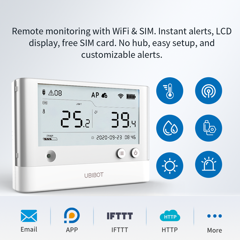 UbiBot LoRa Smart Monitor WS1 Pro-L – UbiBot Online Store