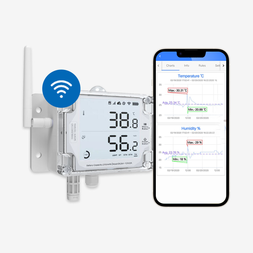 Buy UbiBot WS1, WS1 Pro WiFi Light, Temperature Sensors & Probe ...