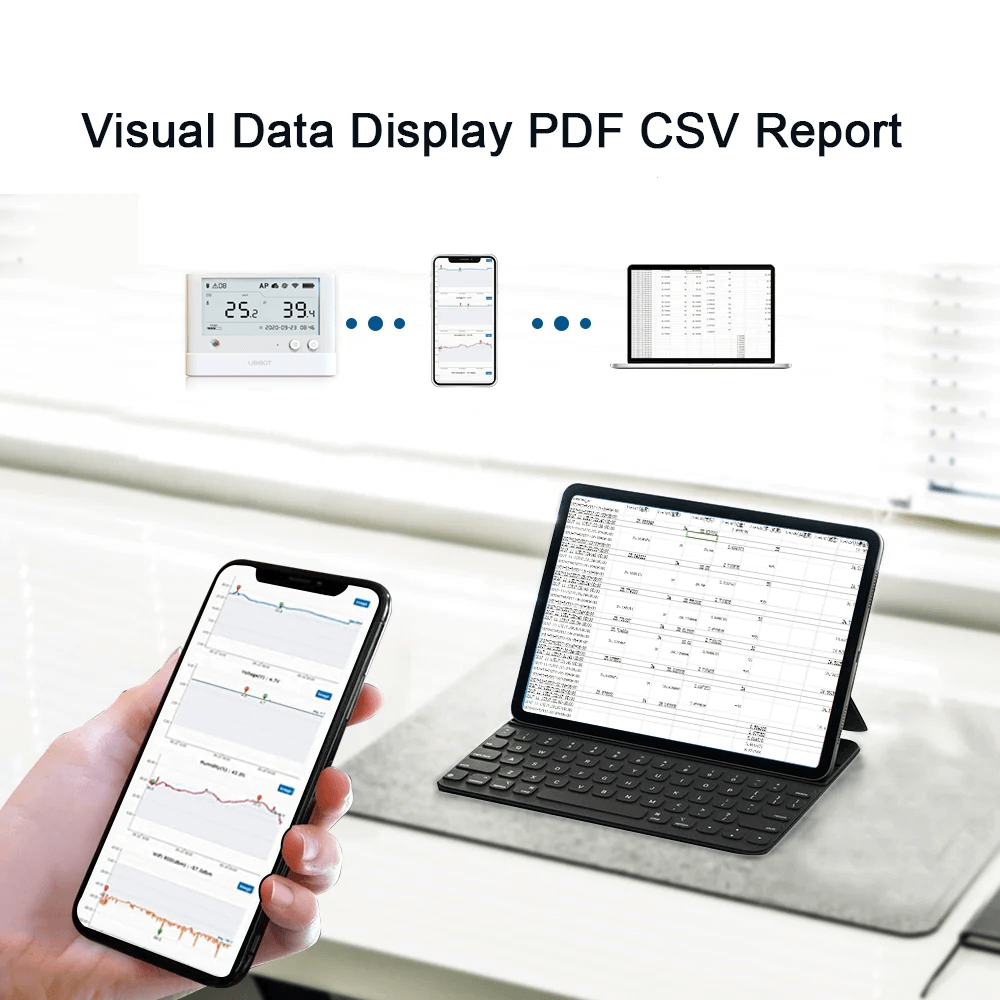 Ubibot WS1 Pro 2.4GHz WiFi Version - UbiBot Online Store